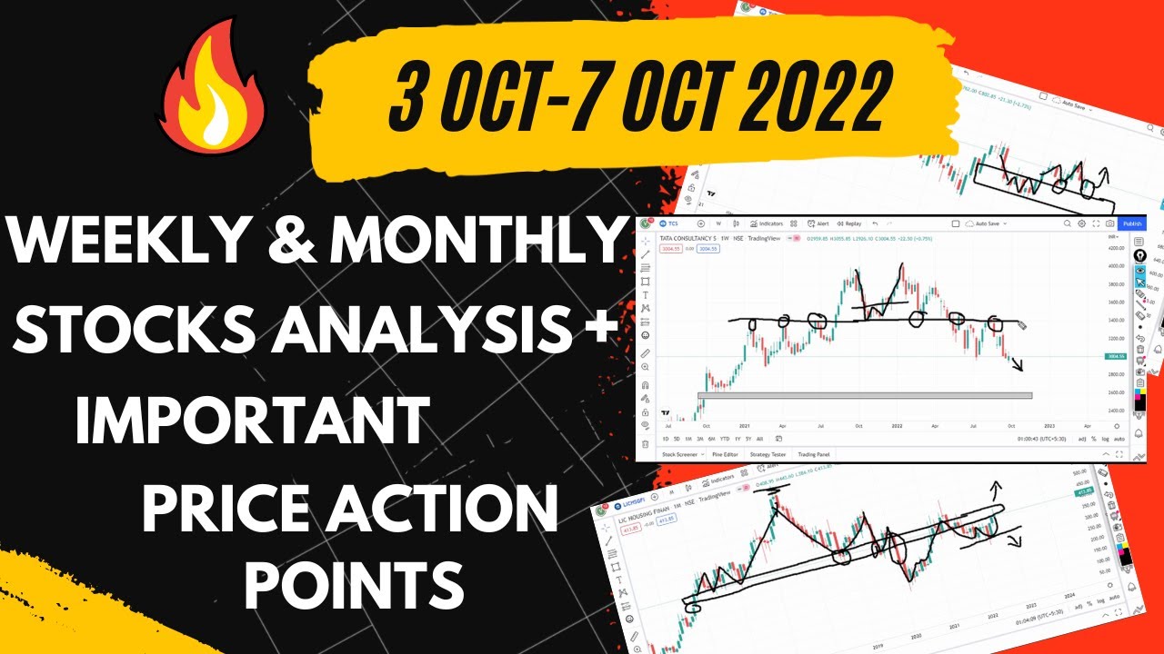 Monthly & Weekly Stocks Analysis for 3 October to 7 Oct 2022 | Trade ...