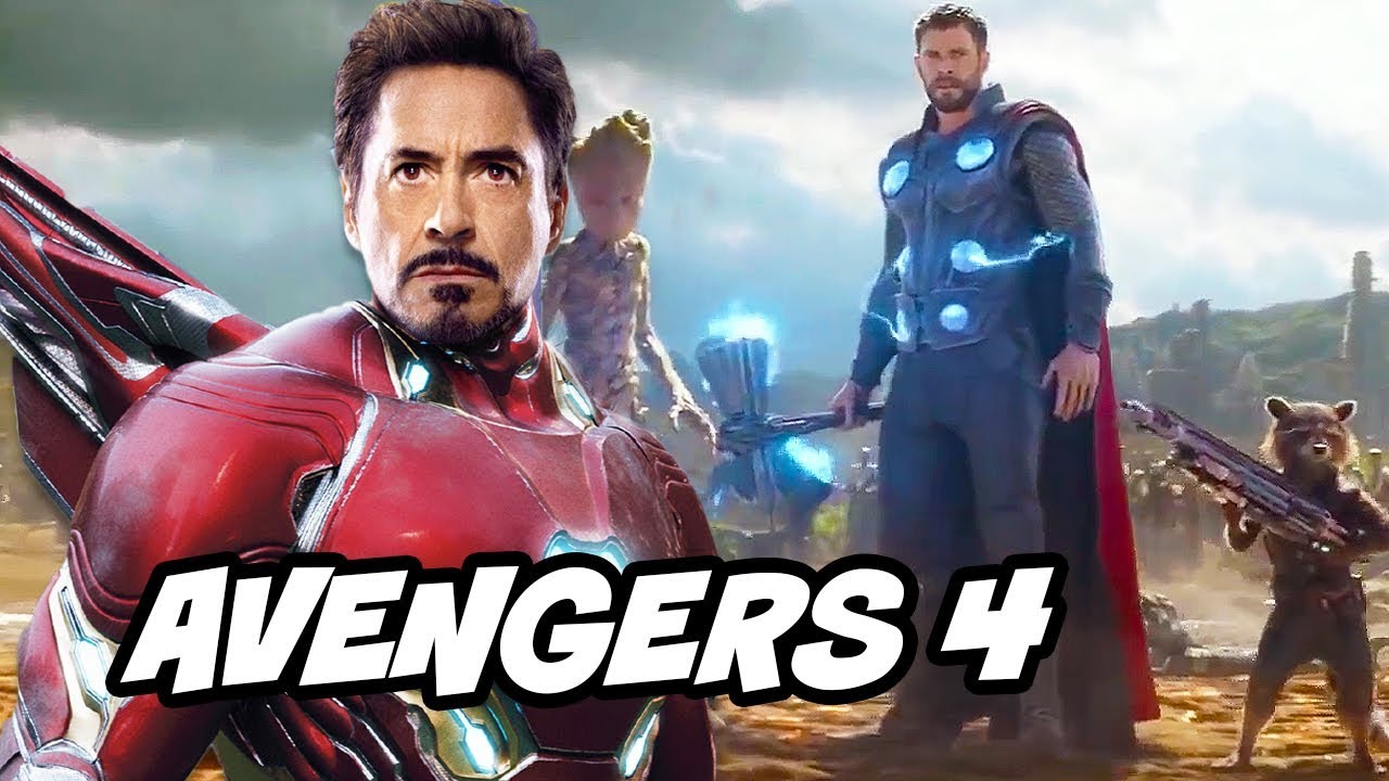 Avengers Endgame Marvel Phase 4 Teaser Breakdown and Easter Eggs - YouTube