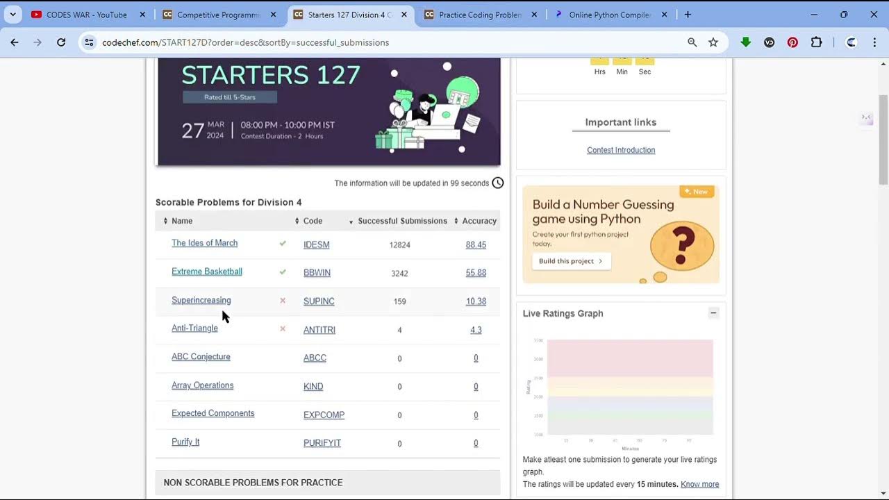 Live Codechef Contest 127 All Solution Starters 127 Anti Triangle Abc Conjecture