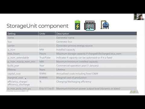 WORKSHOP 1: Quick demonstration of a simple PYPSA network - YouTube