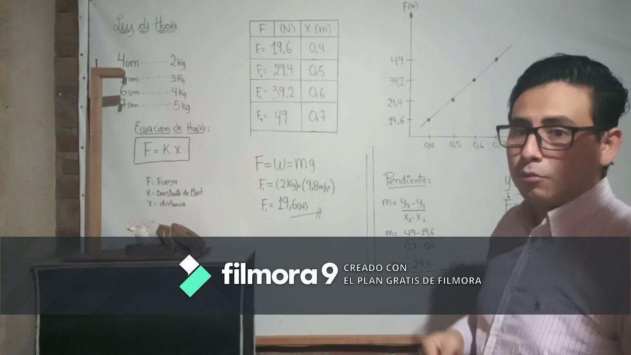 Deformación de un resorte (ley de hooke) - Estudiante: Jesús David ...