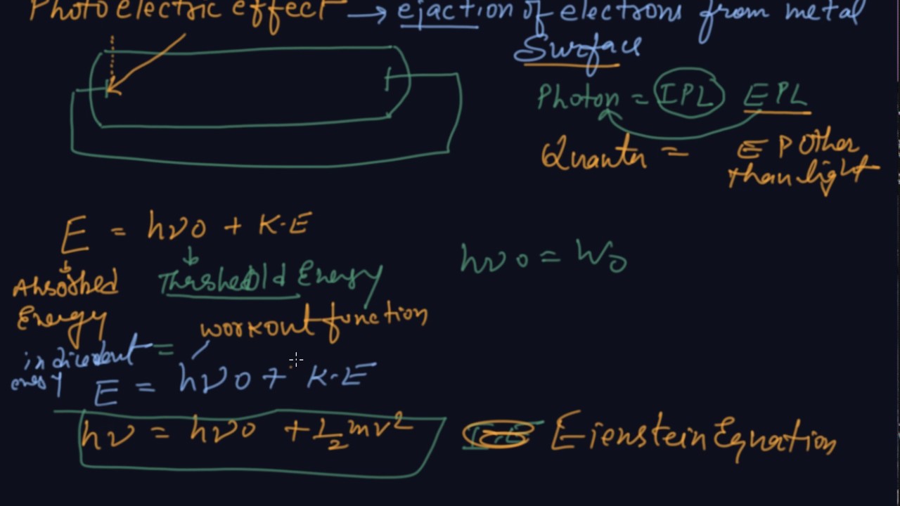 Photoelectric Effect and Black Body Radiation | Class 11 Chemistry ...