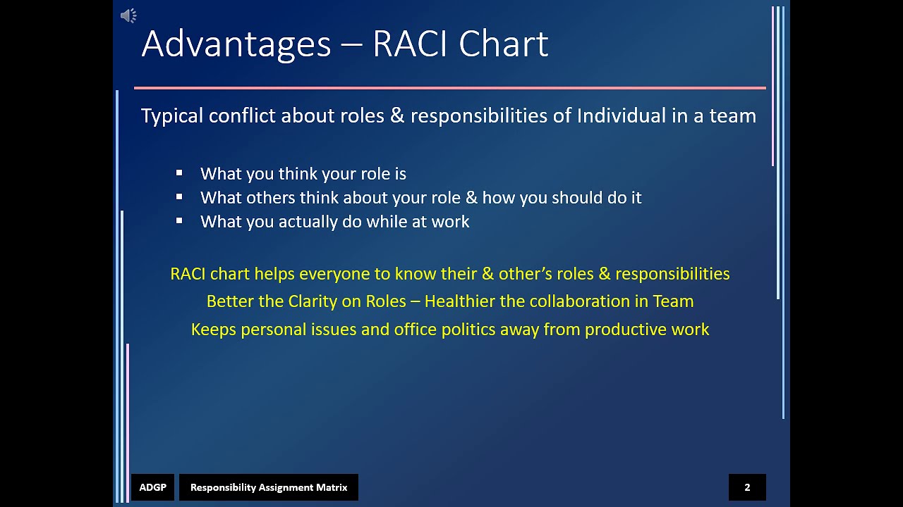 Manage Subordinates Effectively - YouTube