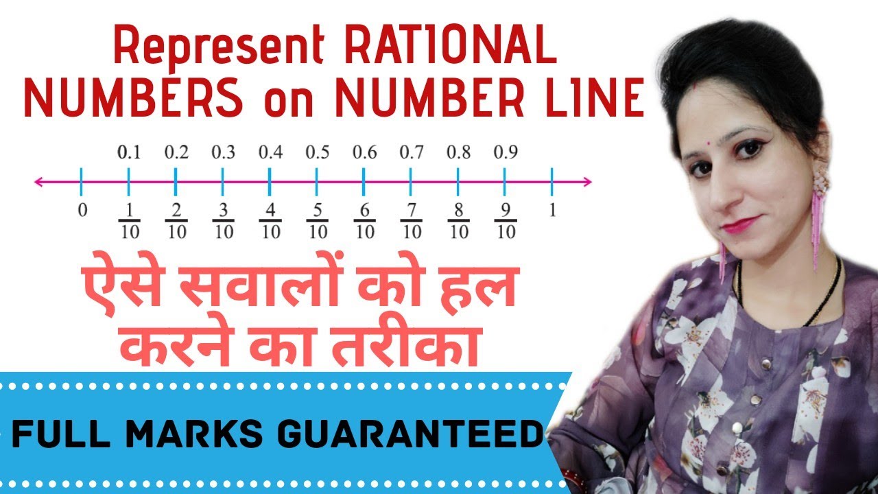 rationalnumbers maths Rational Numbers How To Represent On Number rationalnumbers-maths-rational-numbers-how-to-represent-on-number