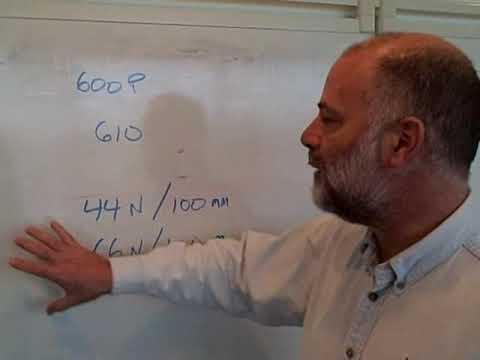 What's the right tape to use for IPC tape testing requirements? - YouTube