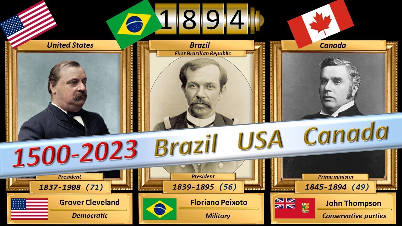 All presidents of Brasil, USA and prime ministers of Canada - YouTube