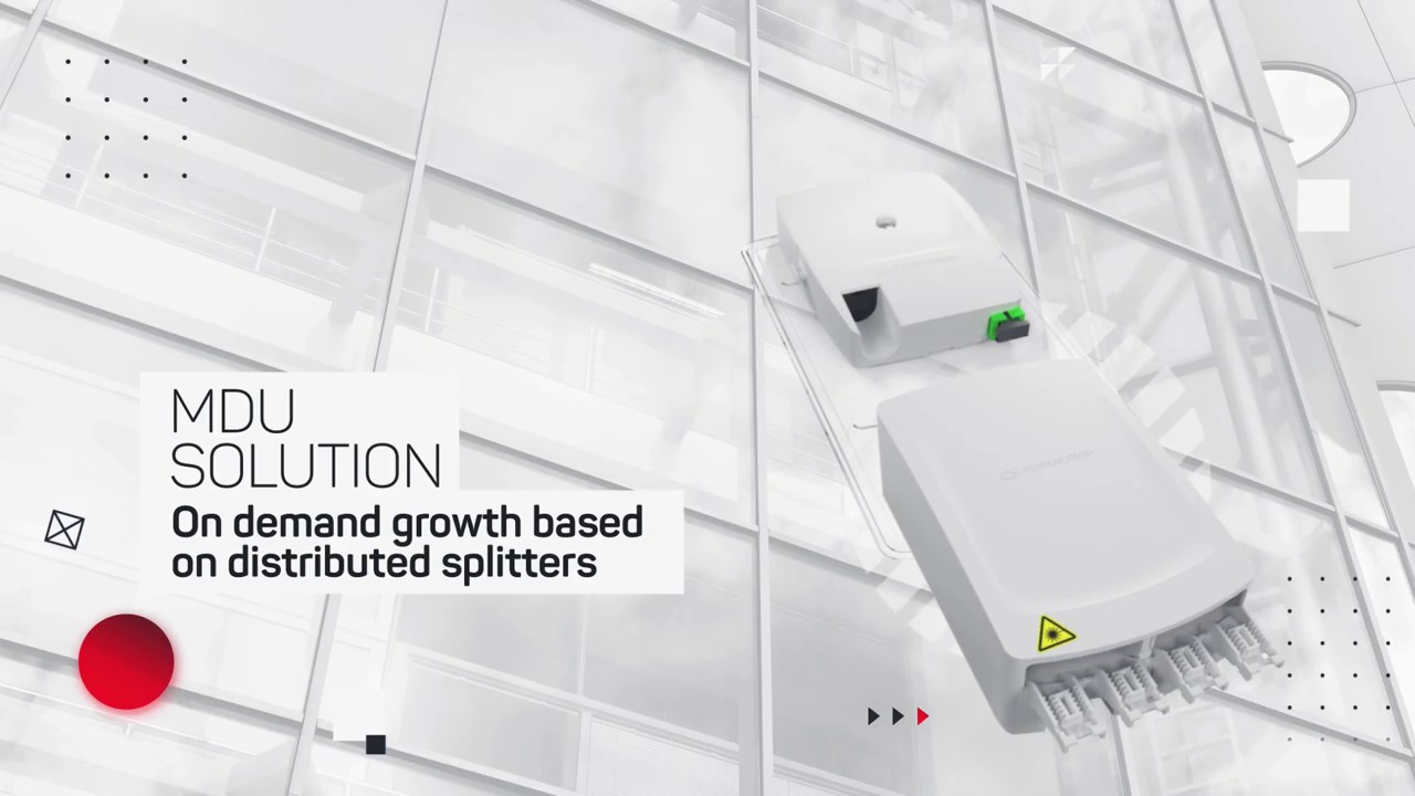 FBS | Solution MDU!Click - YouTube