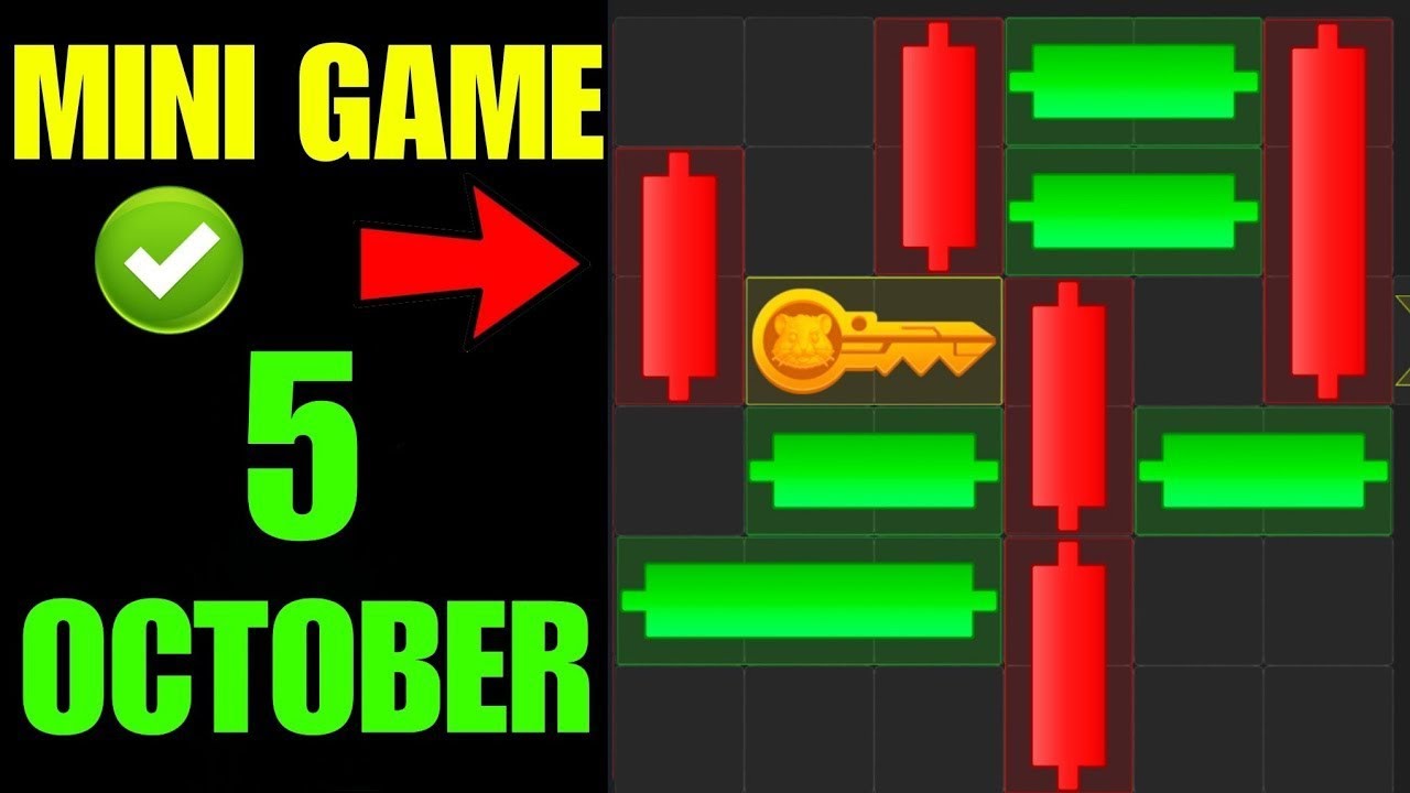 5 October Mini Game Key 100% Solved | Hamster Kombat Puzzle For Today ...