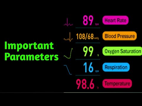 Parameters displayed on cardiac monitor l basic parameters # ...