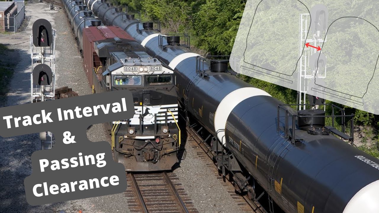 What Is Railway Track Interval and Train Passing Clearance? A Simple ...