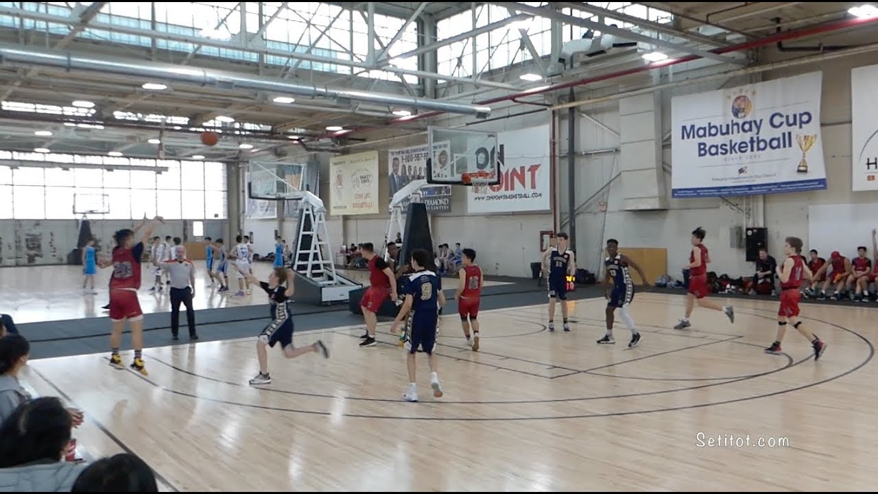 April 19-21, 2019 (All Our Field Goals) HoopDome Tournament - YouTube