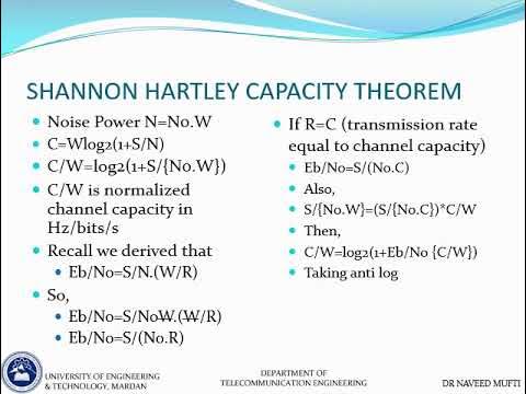 Digital communication lecture17 Shannon Hartley Capacity Theorem, M ary ...