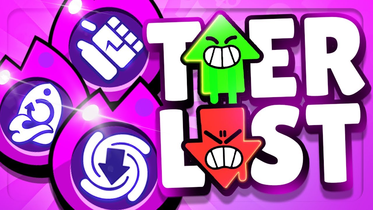 TIER LIST MIGLIORI HYPERCHARGE - YouTube