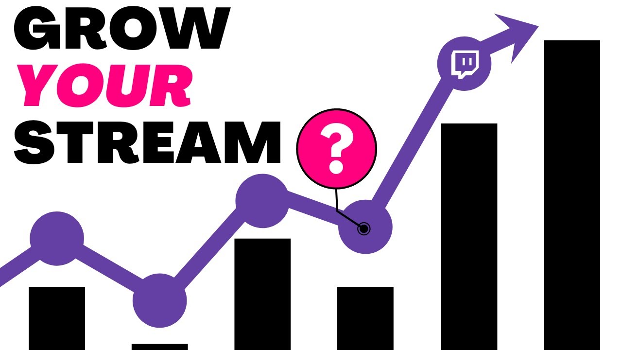 The SECRET to SUCCESS on Twitch: Using Data to Grow Your Viewership ...