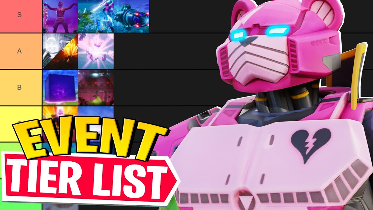 So I RANKED EVERY FORTNITE EVENT.. - YouTube