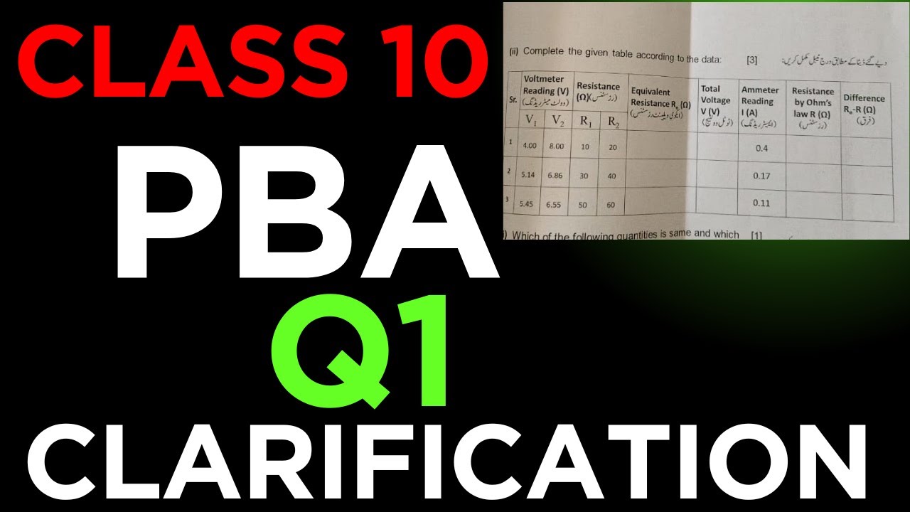 PBA Class 10 Series or Parallel?? | first annual exam | FBISE - YouTube