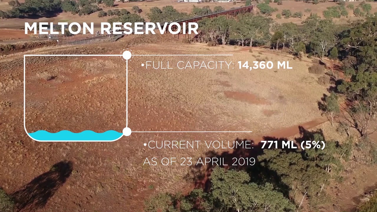 DiscoverEI Animations and Infographics for Australian Water Catchments ...