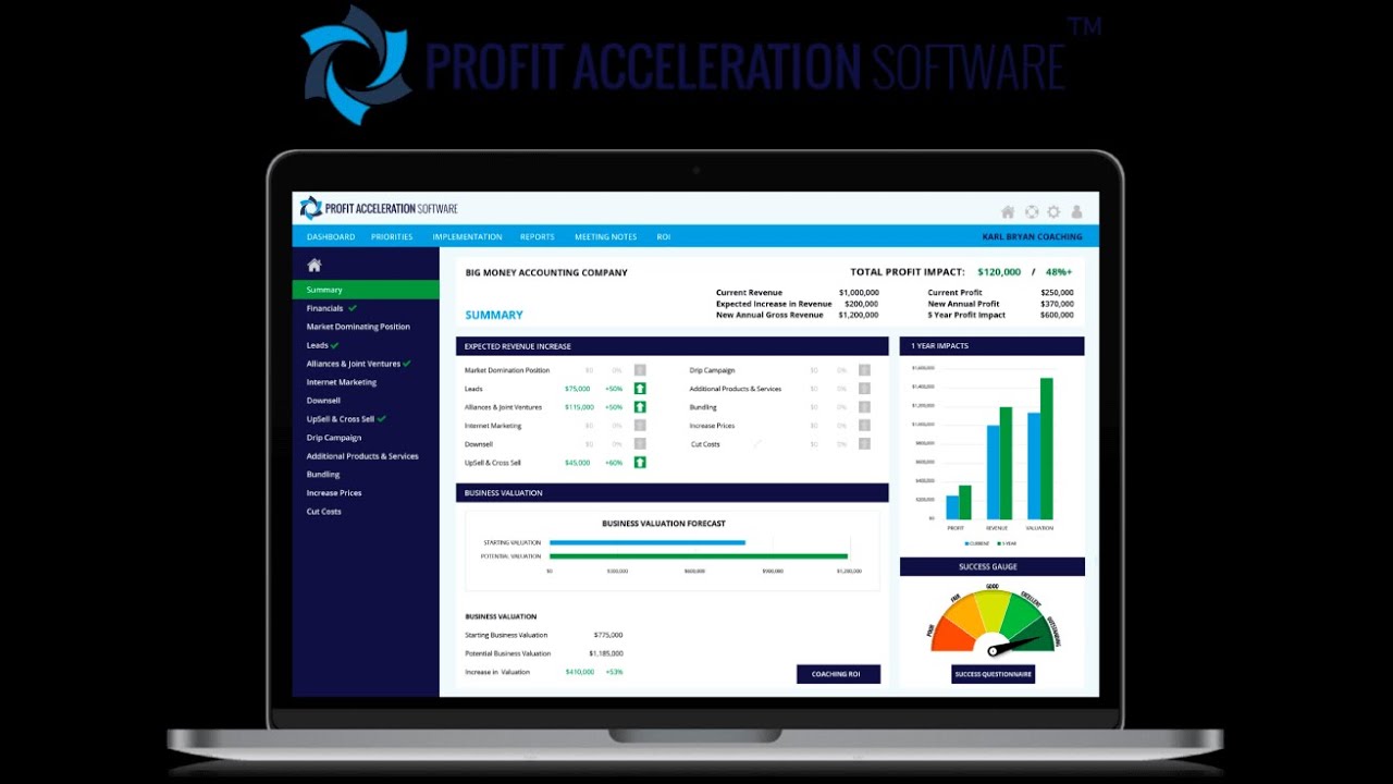 Profit Acceleration Introduction - YouTube