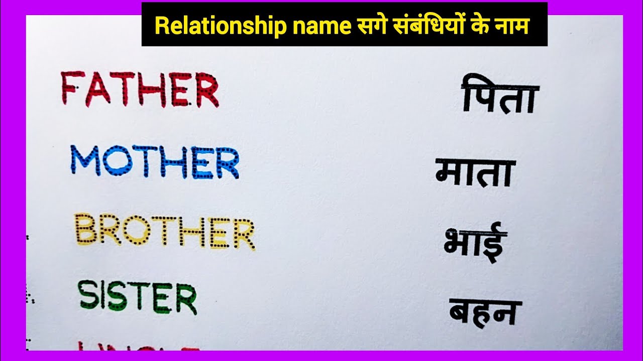 Relationship name | Relatives Name | 10 relatives name - YouTube