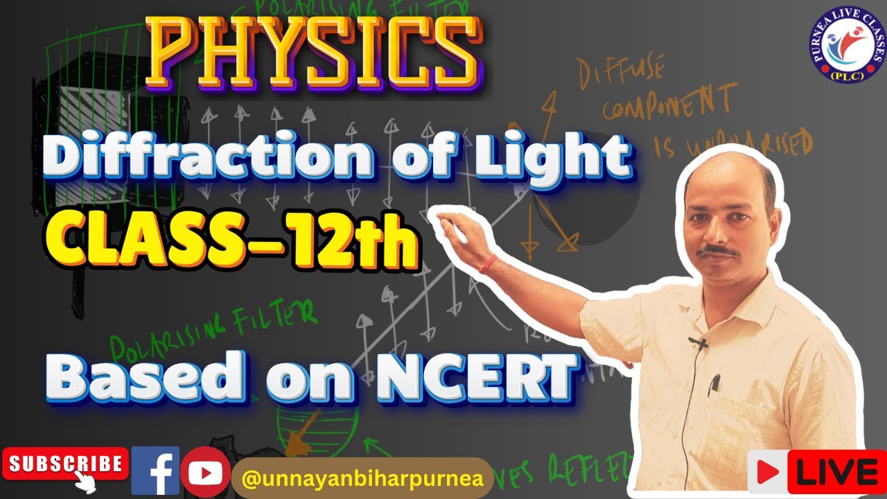 Class-12th , Subject - PHYSICS, TOPIC -Diffraction of light , 28/10 ...