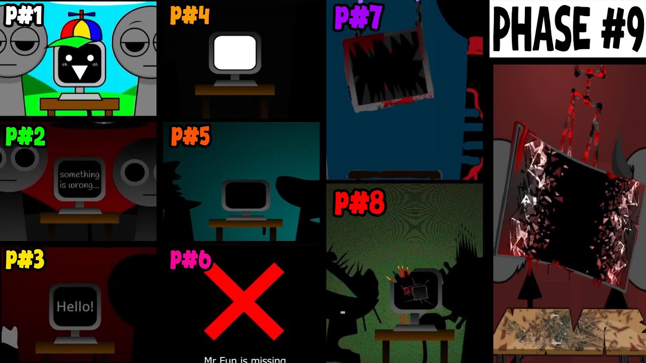 Phase 1 VS Phase 2 VS Phase 3-4 VS Phase 5 VS Phase 6 VS Phase 7-9 in ...