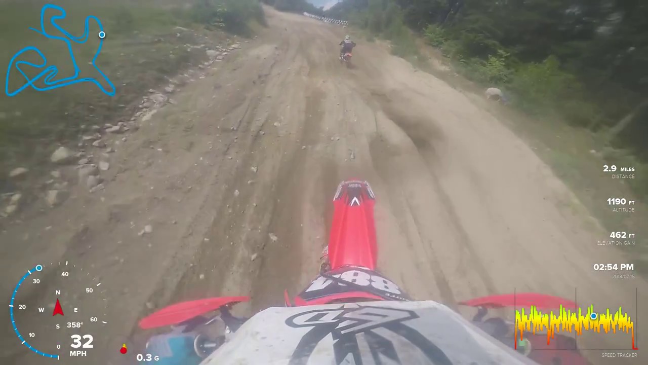 NHMX Practice 7/15/18 - YouTube