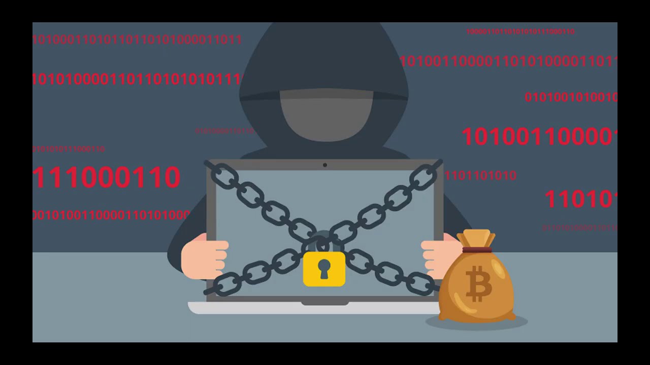 Ransomware en JAVA explicación y funcionamiento - YouTube