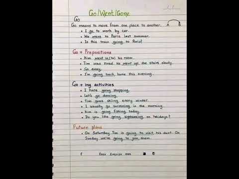 How to use go/went/gone#Basic Grammar #englishforbegginers #shortsvideo ...