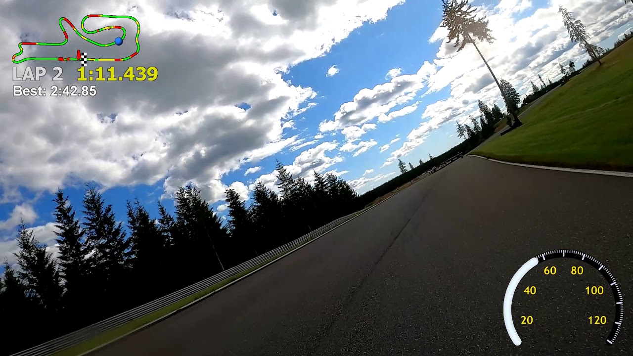 The Ridge Motorsports Park - OPRT track day June, 1st 2020 - Level 1 ...