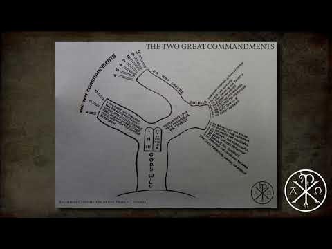 Baltimore Catechism, Lesson 21: Commandments of the Church, The 1st ...