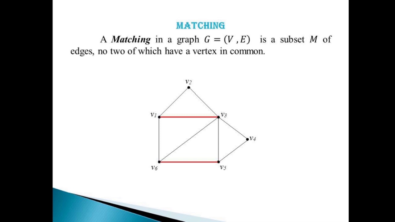 Matching and Perfect Matching - YouTube
