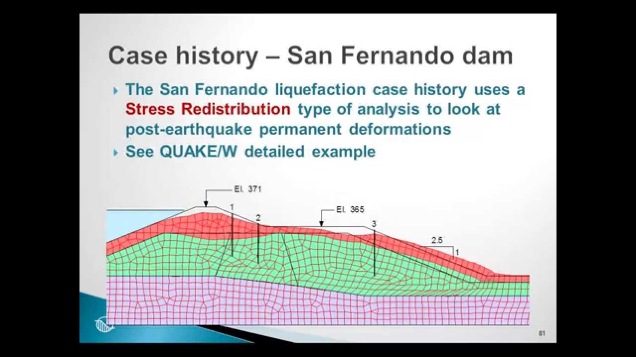 SIGMA/W Session 10: Stress Redistribution - YouTube