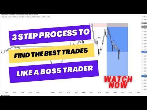3 Step Process to find the BEST Trades Like A BOSS Trader - YouTube