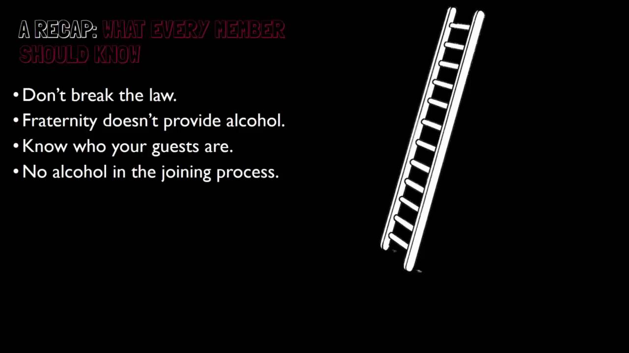 2016-2017 Triangle Fraternity Risk Management Training - YouTube