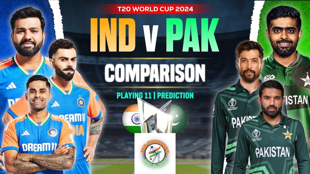 INDIA VS PAKISTAN | ICC MENS T20 WORLD CUP 2024 | MATCH PREVIEW| @ICC ...