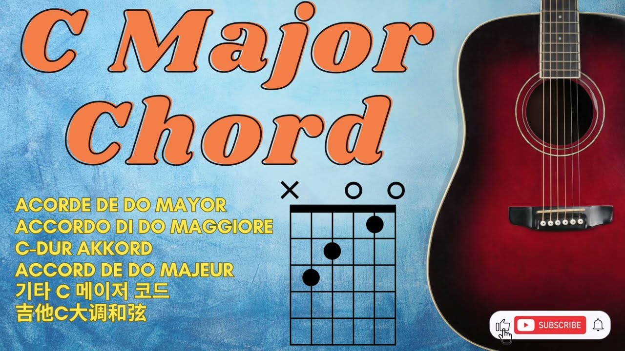 C Major Guitar Chord - Acorde de Do Mayor - Accordo di Do Maggiore ...