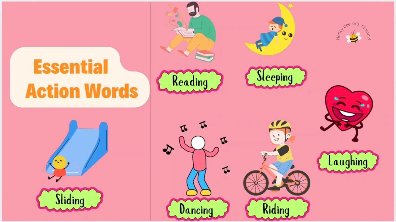 50 Essential Action Words| Daily Action Words in English | Action Verbs ...