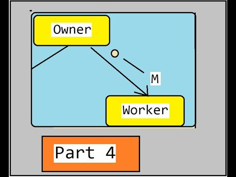 Food App Part 4 Worker Login Validation using Spring MVC - YouTube