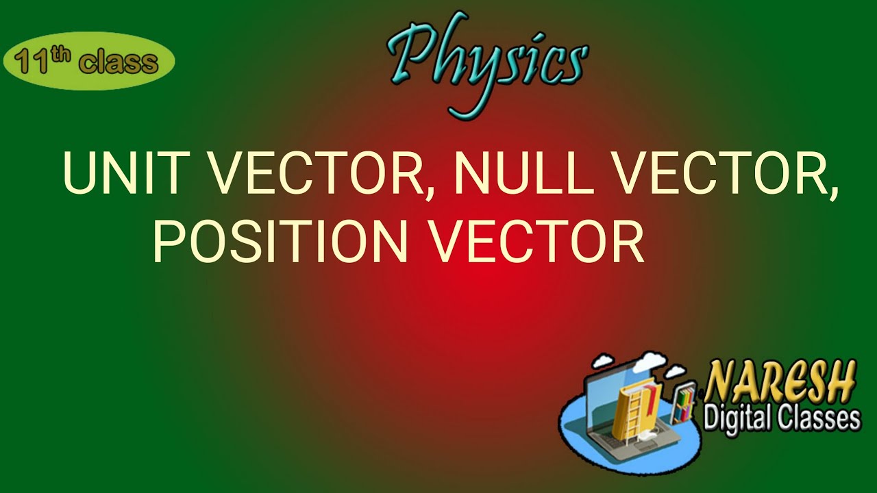 UNIT VECTOR, NULL VECTOR, POSITION VECTOR // TYPES OF VECTORS // MOTION ...