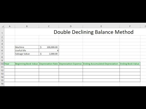 Accounting: Double Declining Depreciation Method ( Balance Method ...