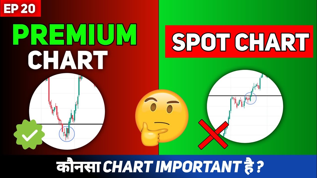 EP 20 | कौन सा Chart Important है Spot Chart VS Premium Chart - YouTube