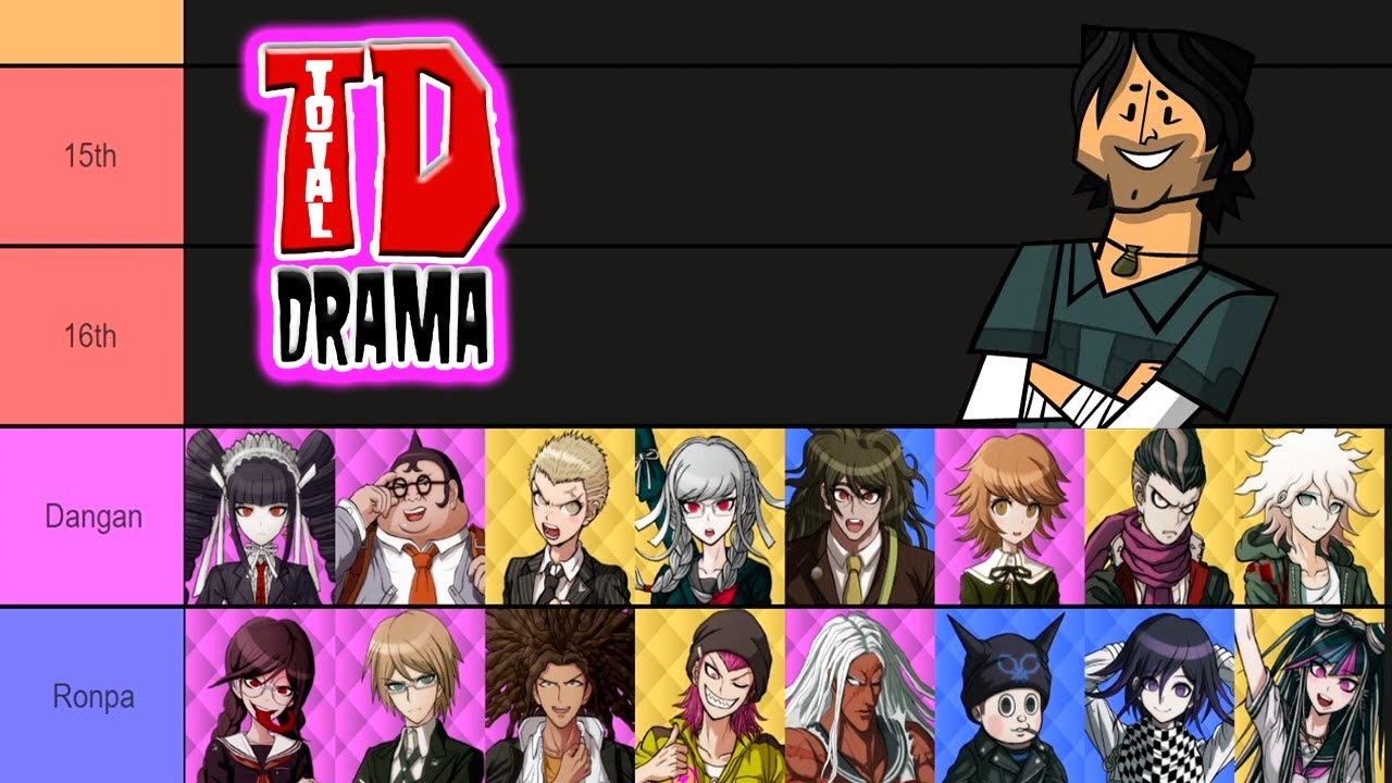 Total Drama x Danganronpa - (No Commentary Series) - YouTube