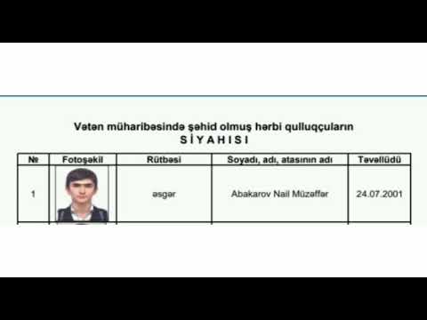 ŞƏHİD ABAKAROV NAİL