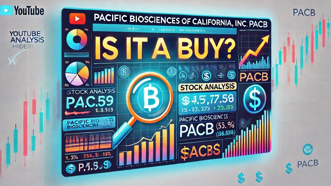 Pacific Biosciences (PACB): Stock Analysis | Is it a Buy? | Mar 2025 ...