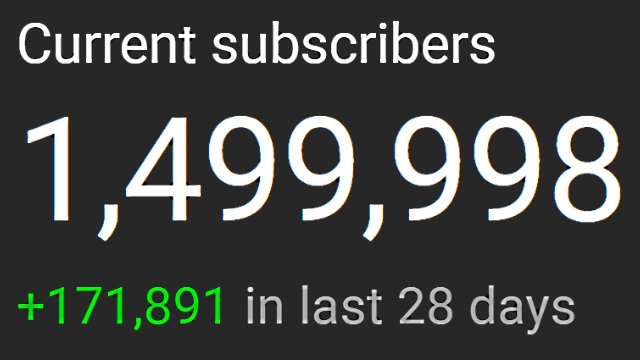 Reaching 1,500,000 subscribers live - YouTube