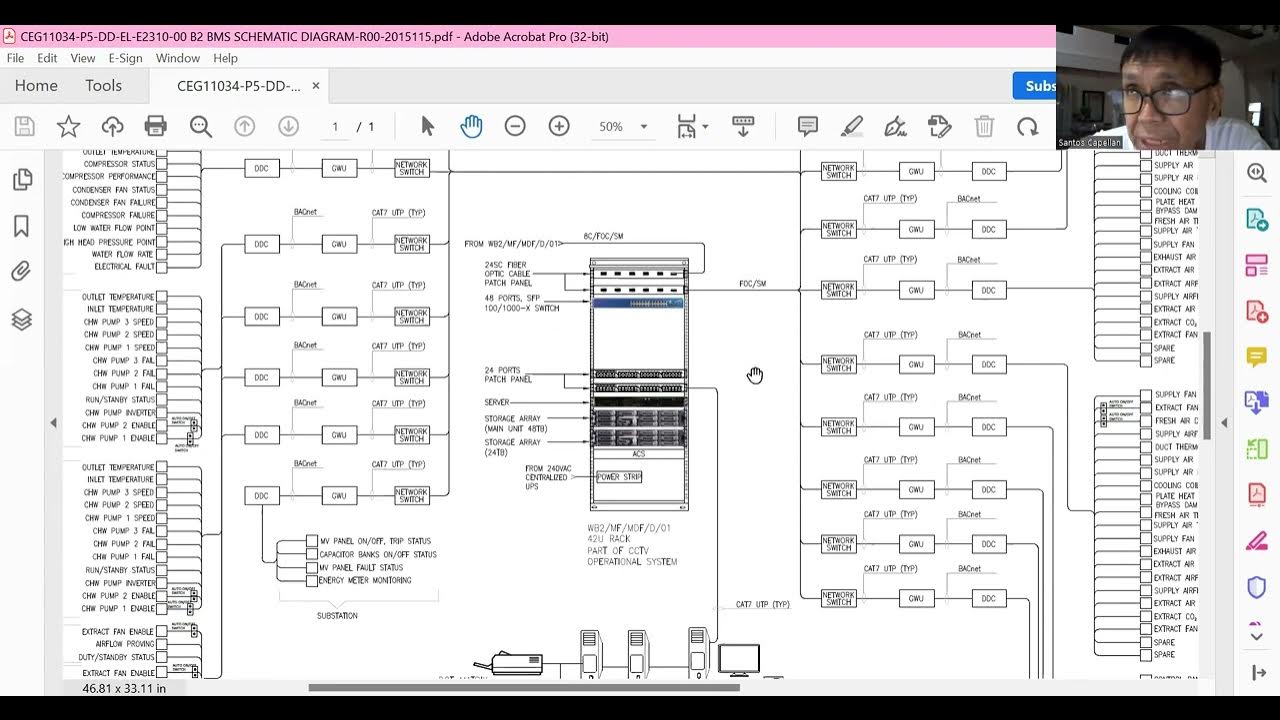 How to Engineer a BMS project Part 1. (Starting with Tender Doc. like Mech. and Elec. Specs and ...