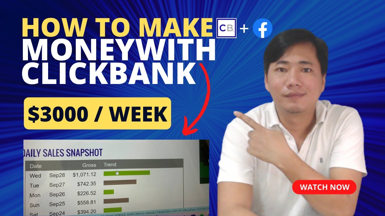 How To Promote Clickbank Products on Facebook Ads - Clickbank Affiliate ...