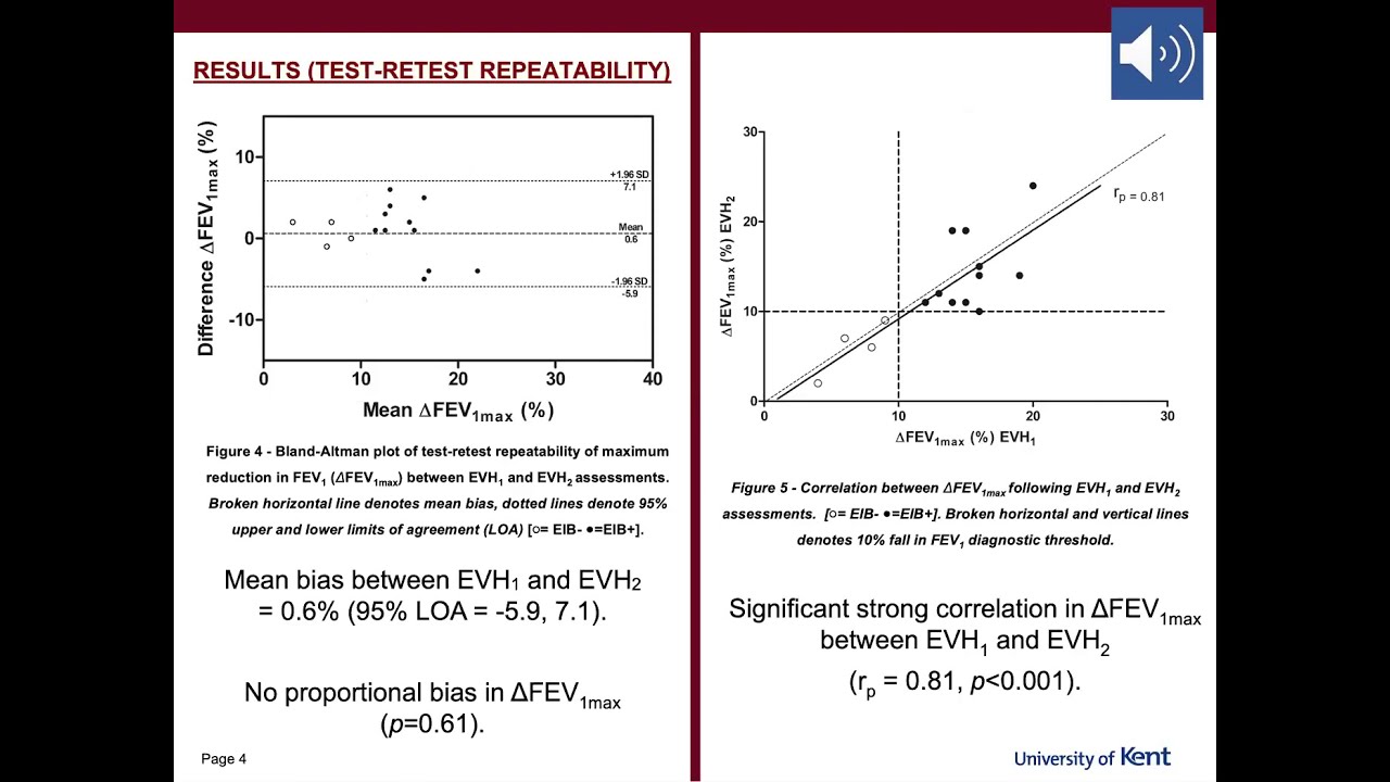 EVH USE FOR LONG-TERM MANAGEMENT OF ELITE SWIMMERS WITH EXERCISE ...