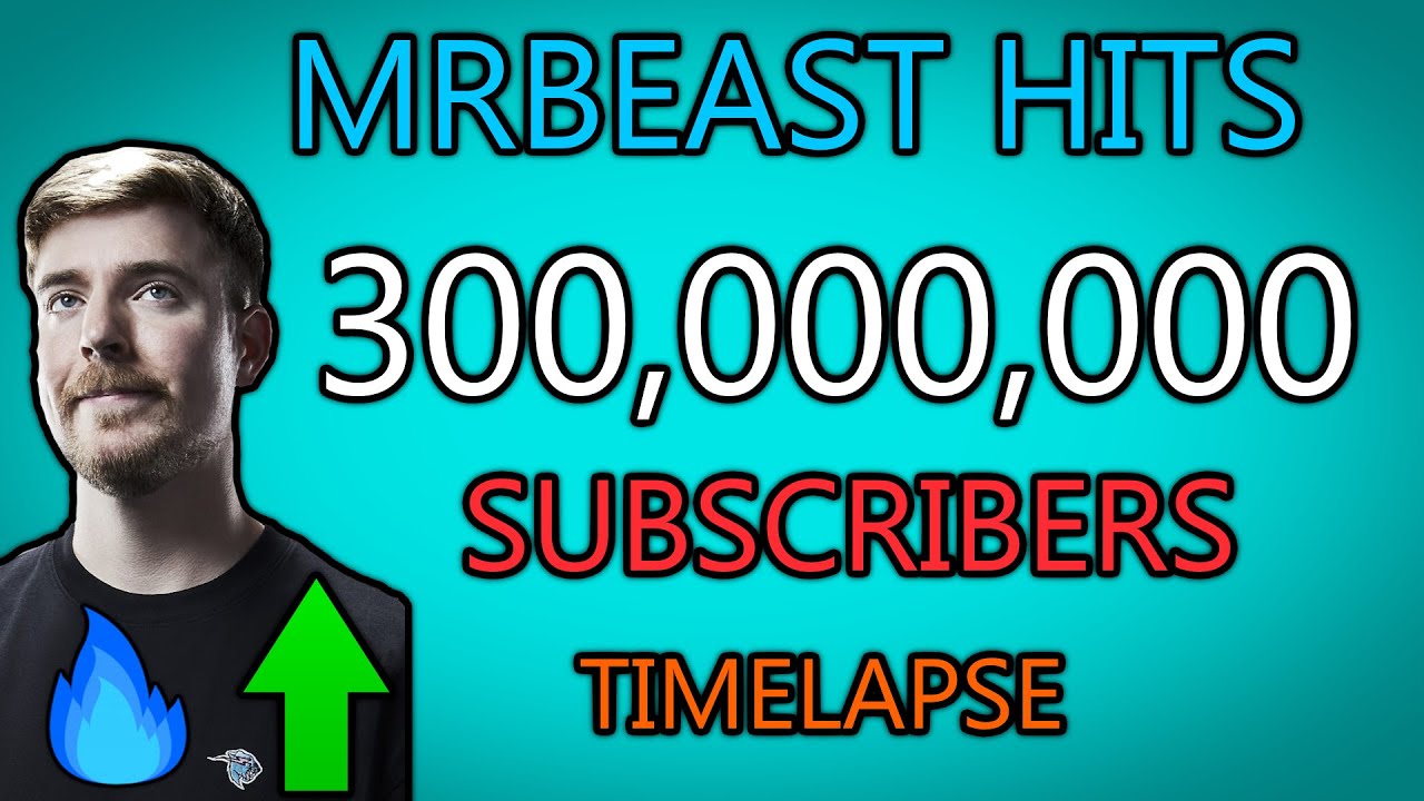 MrBeast Hits 300M Subscribers! | TIMELAPSE - YouTube