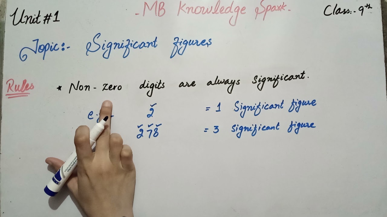 significant figure class 9 physics/significant figure/rules to measure ...